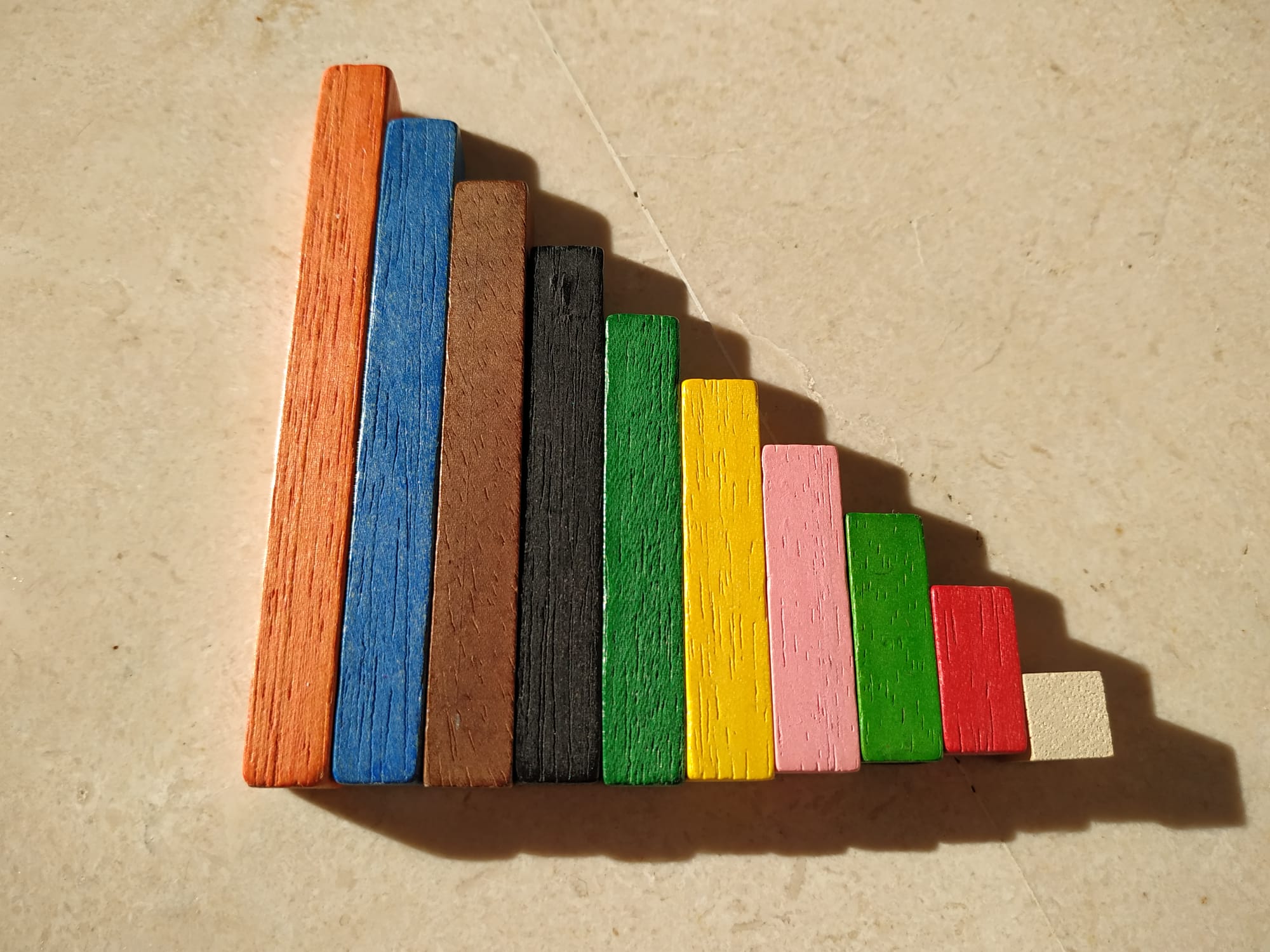Is everyone a little bit autistic? | Asperger Support Spain